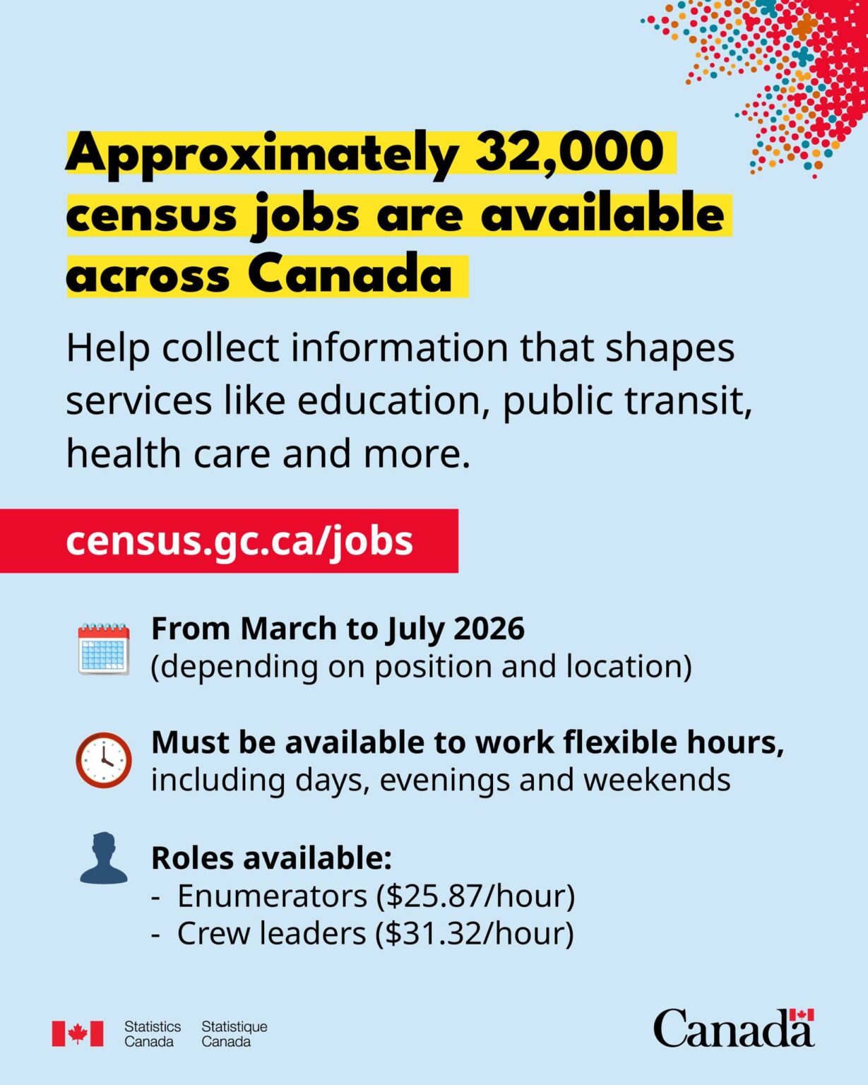 Census Jobs Available – Town of Cobalt